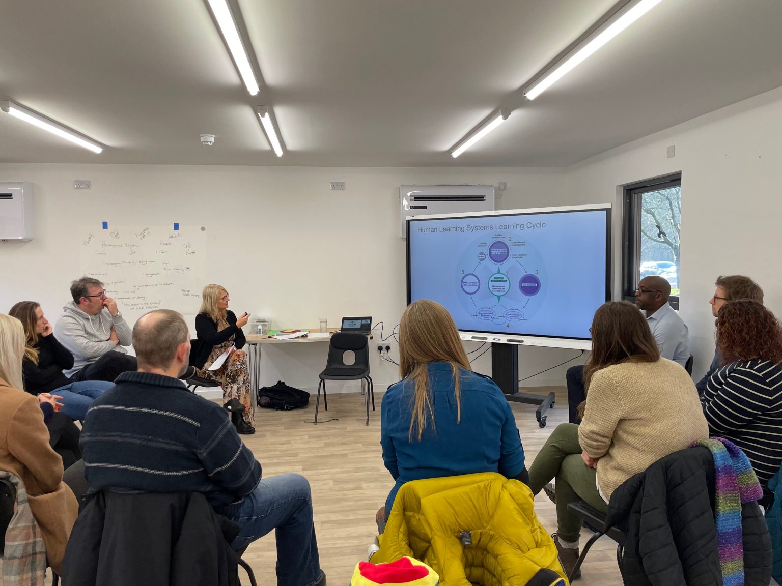 Exploring different approaches to help new complex programmes of work ...